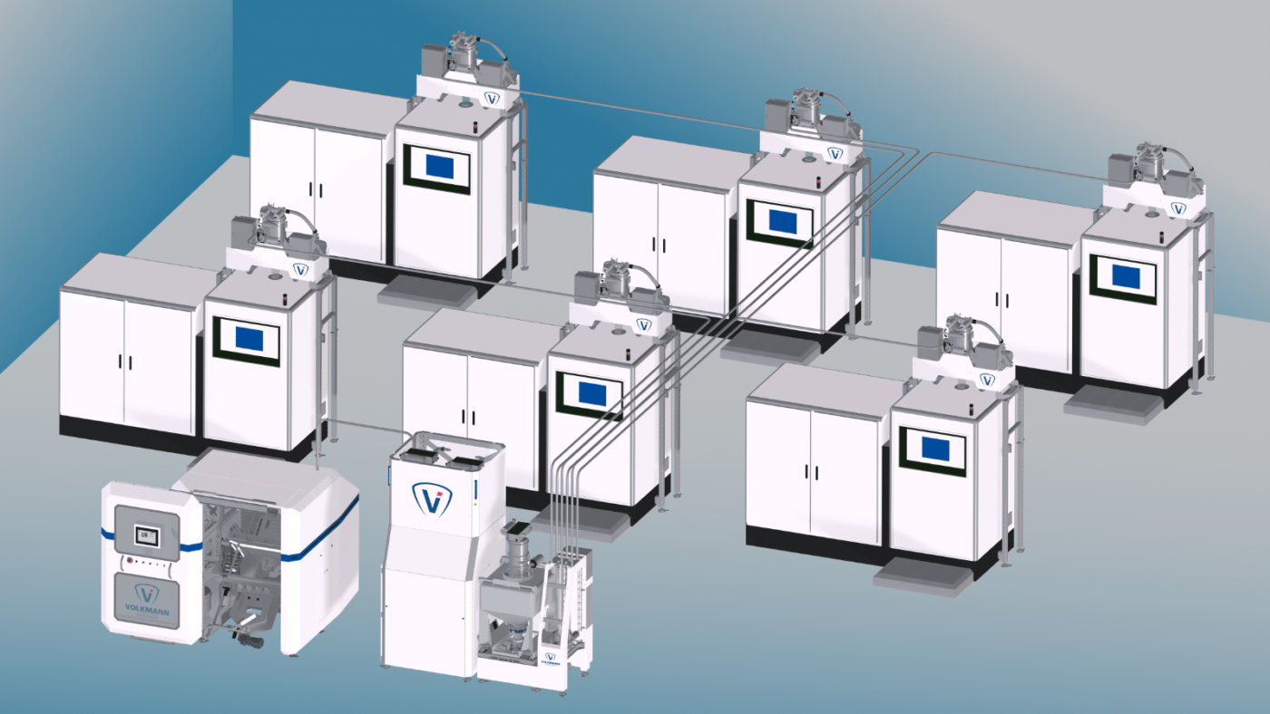 Additive Manufacturing Handling & Conveying of Metal Powder
