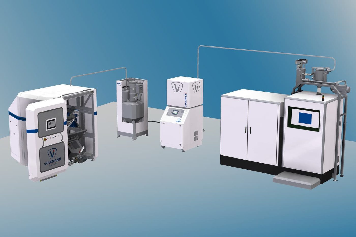 Additive Manufacturing Handling & Conveying of Metal Powder